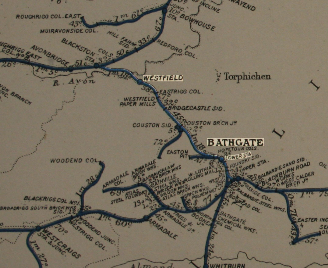 Bathgate West Jct. - Blackston Jct. | Register of Closed Railways