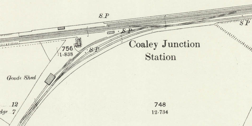 Coaley (excl.) - Dursley | Register of Closed Railways