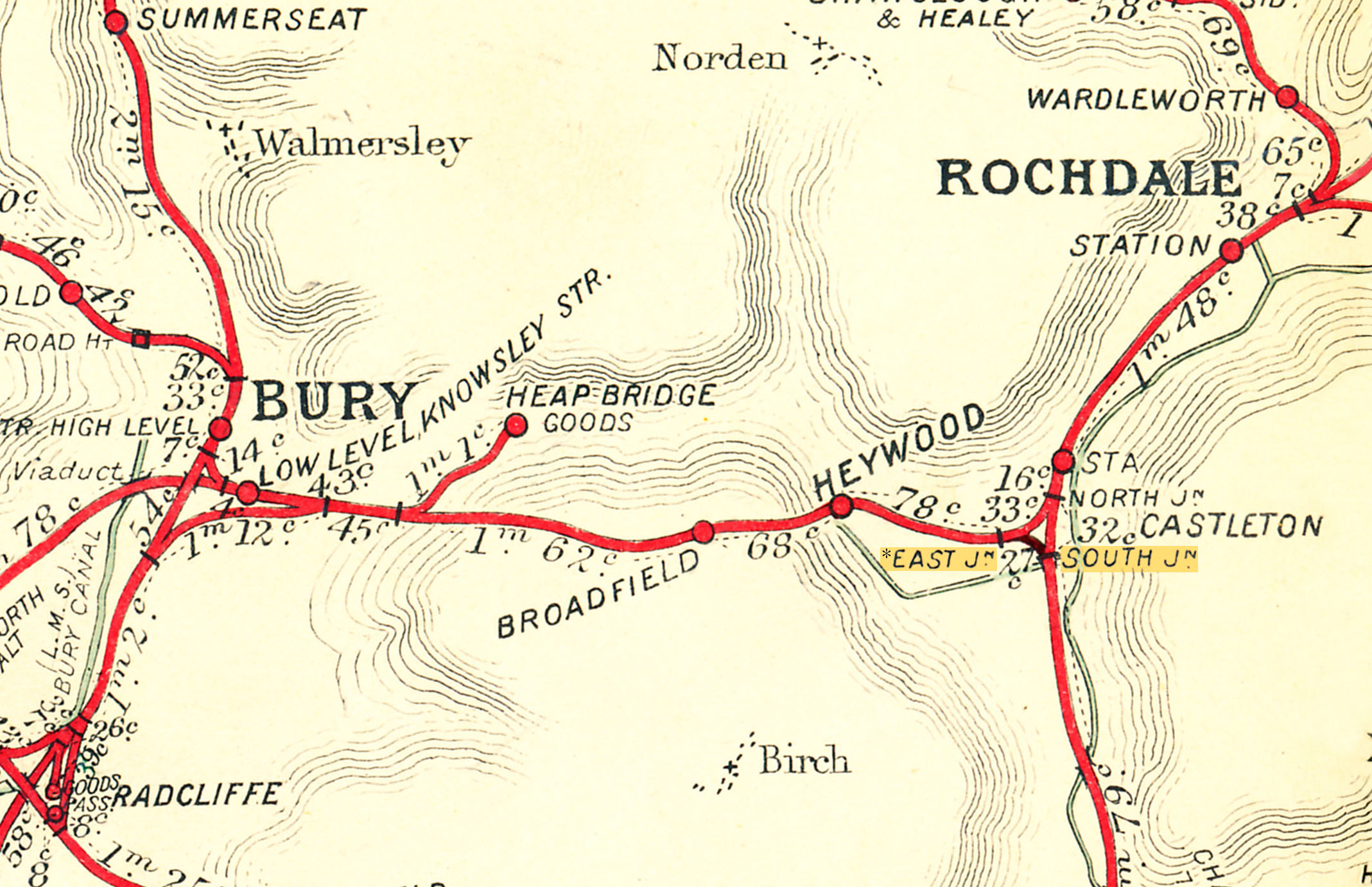 Castleton South Jct. - Castleton North Jct. | Register of Closed Railways