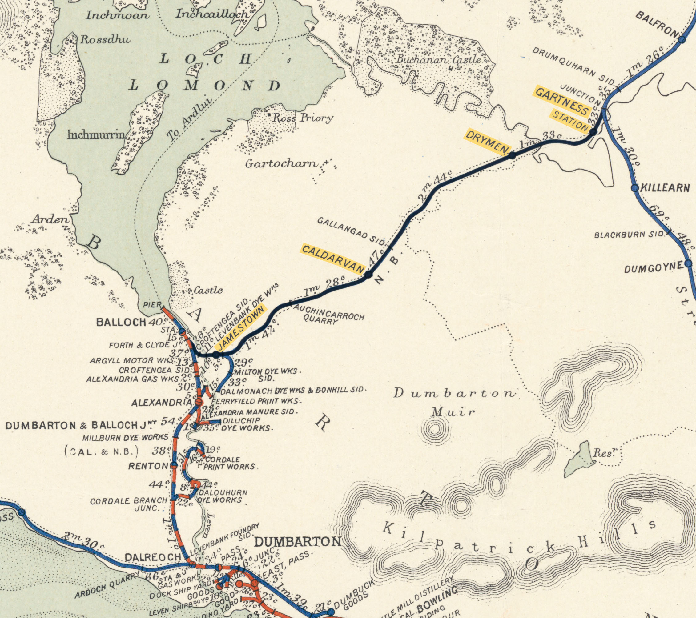 Gartness Jct. - Forth & Clyde Jct. [Balloch] | Register of Closed Railways