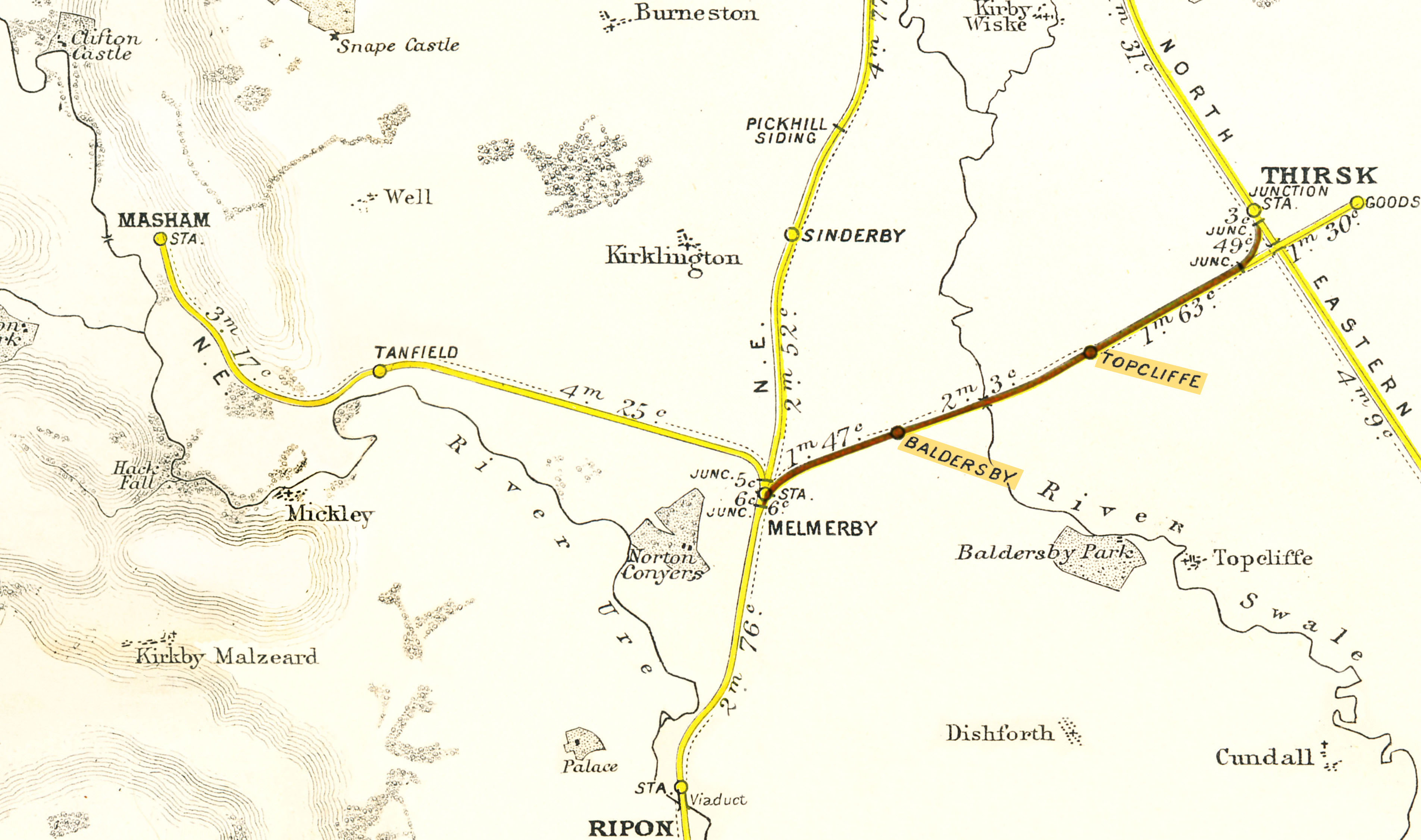 Melmerby South Jct. - Thirsk South Jct. | Register of Closed Railways